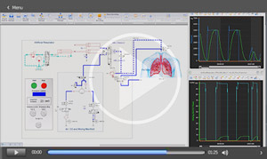 Famic Technologies: System Design & Simulation Software